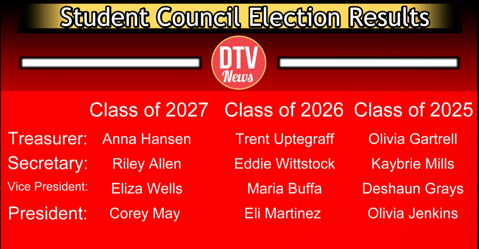 DHS Student Council Election Results 2024-25 School Year
