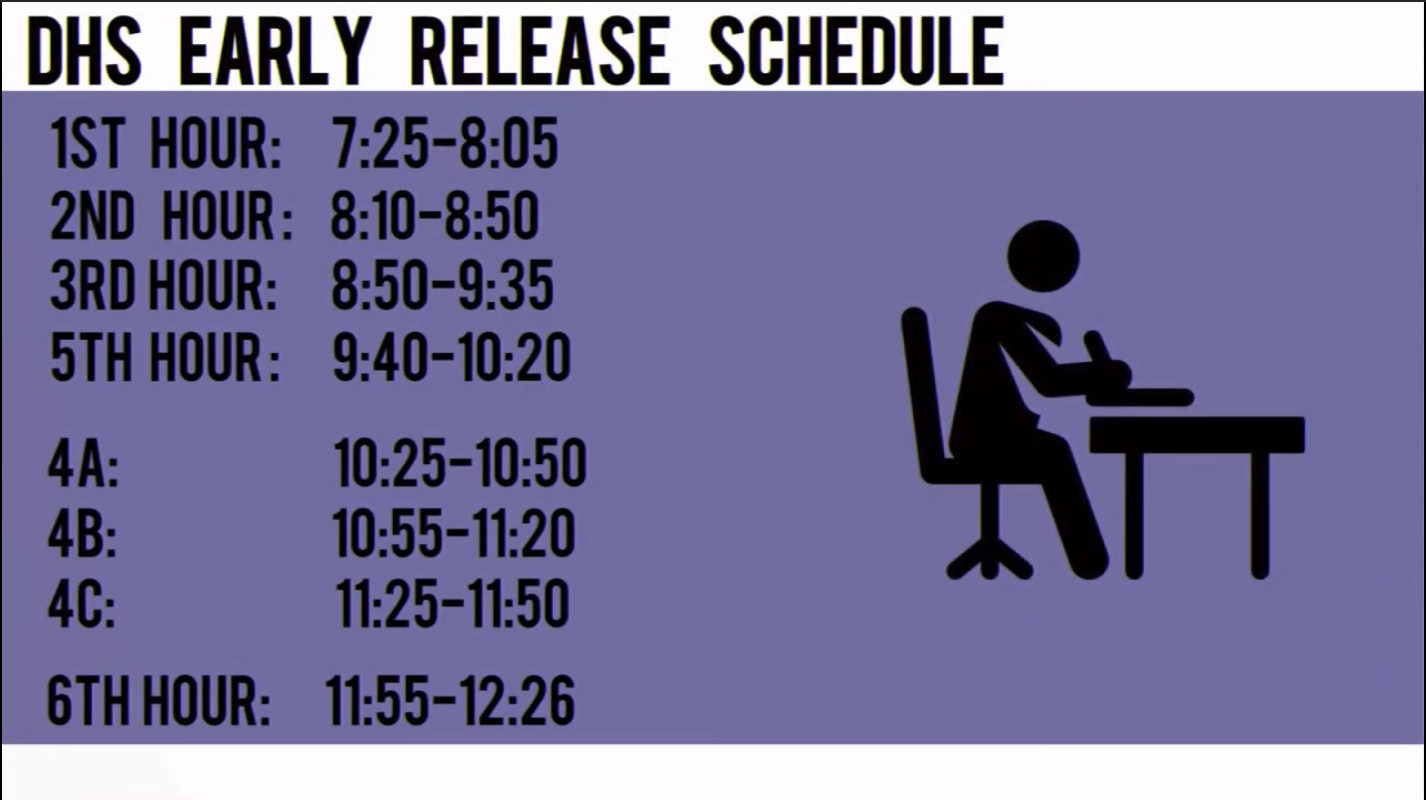 Wednesday Early Release Schedule